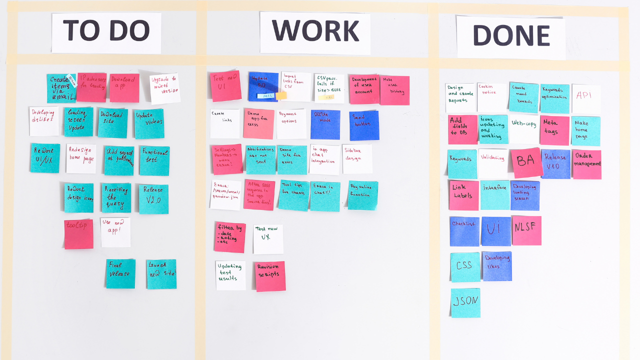 The Art of Getting Started: Practical Tips for Task Initiation ...